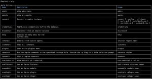 Empire: A Powerful Post - Exploitation Tool | CISO Global